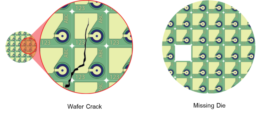Wafer Based Vision Machine – OCAS